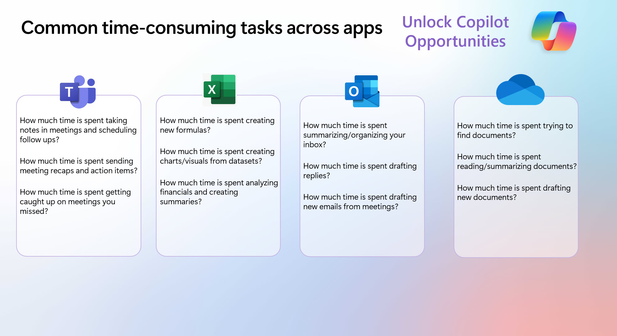 The Ultimate Guide to Copilot for Microsoft 365