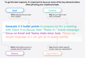 Prompt guide for Copilot for Microsoft 365